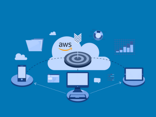 How to create a Central Logging Solution in AWS? | Security Engineer Interview Questions